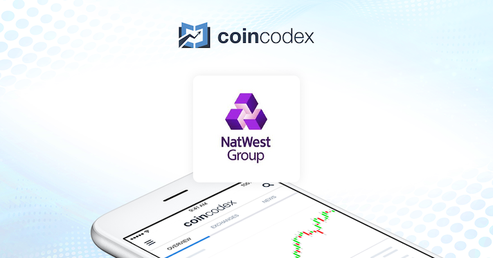 NatWest Group plc Stock Price Today, NWG Stock Price Chart | CoinCodex